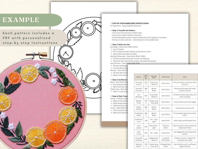 Wreath Embroidery Pattern Bundle for Beginners Seasonal Floral Designs ...