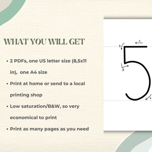 Numbers Knitted Wire Template Baby Milestone Bending Wire Guide Numbers ...