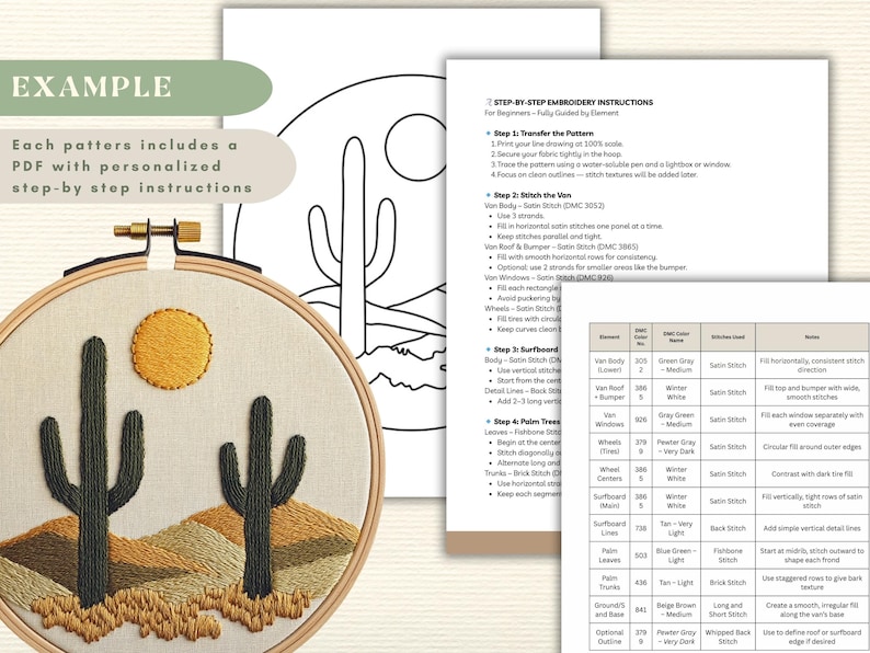 Road Trip Embroidery Pattern Bundle for Beginners Travel Embroidery ...