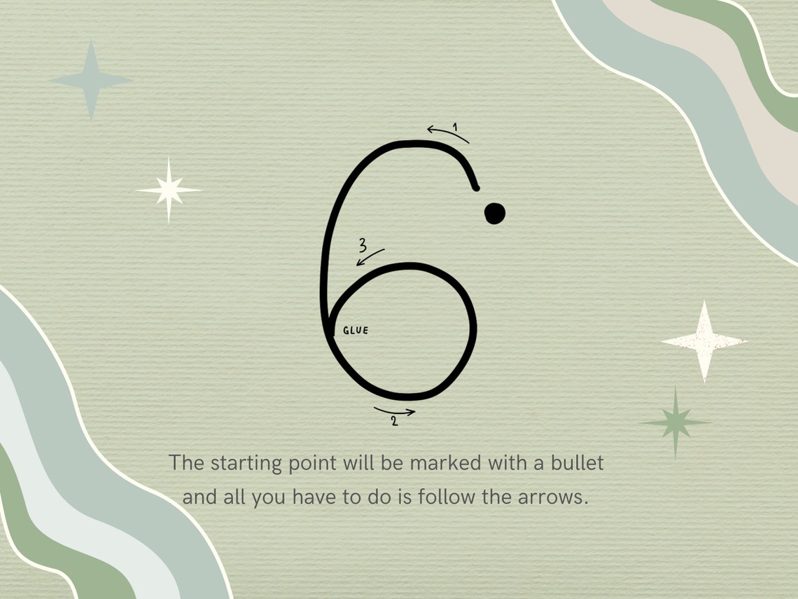 Numbers Knitted Wire Template Baby Milestone Bending Wire Guide Numbers ...