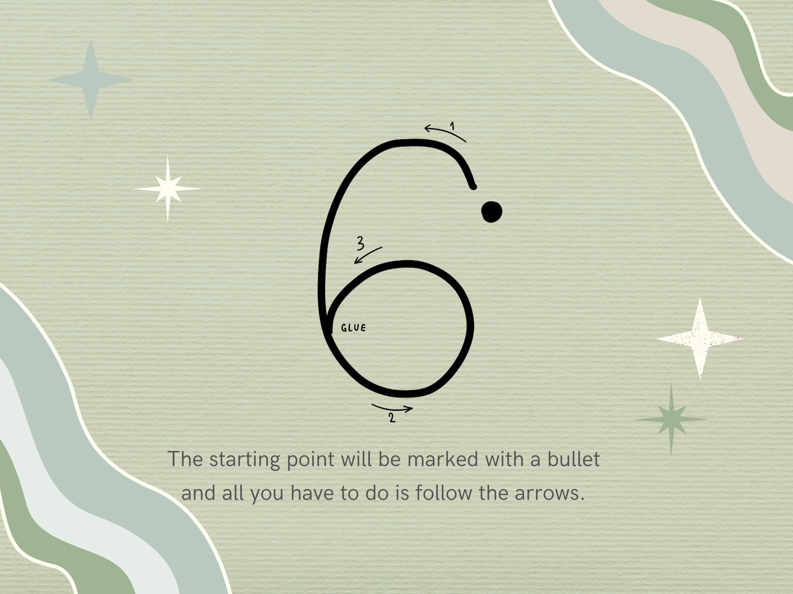 Numbers Knitted Wire Template Baby Milestone Bending Wire Guide Numbers ...