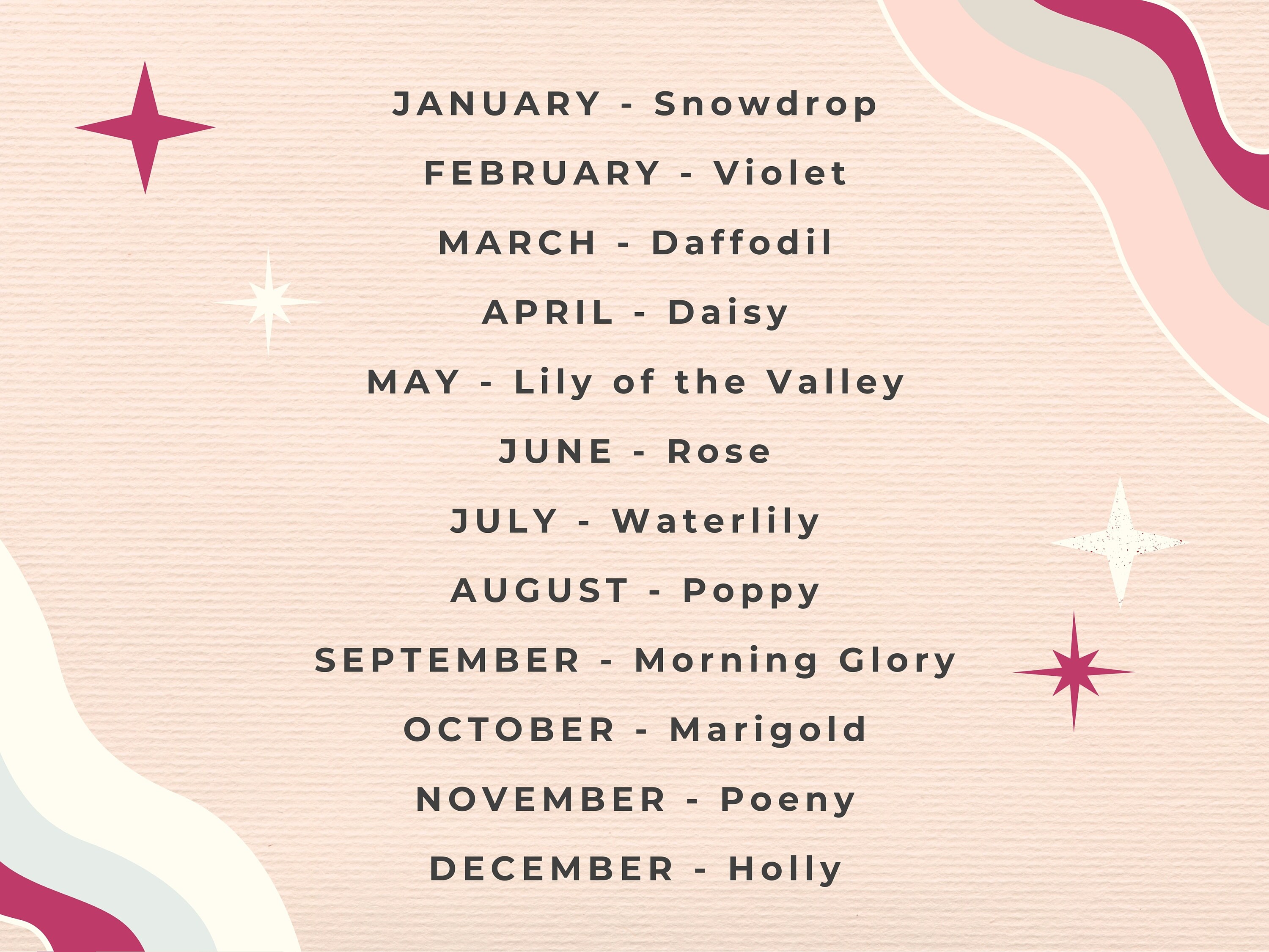 Birth Flower Knitted Wire Art Template Birthflower Decor Wire Art ...