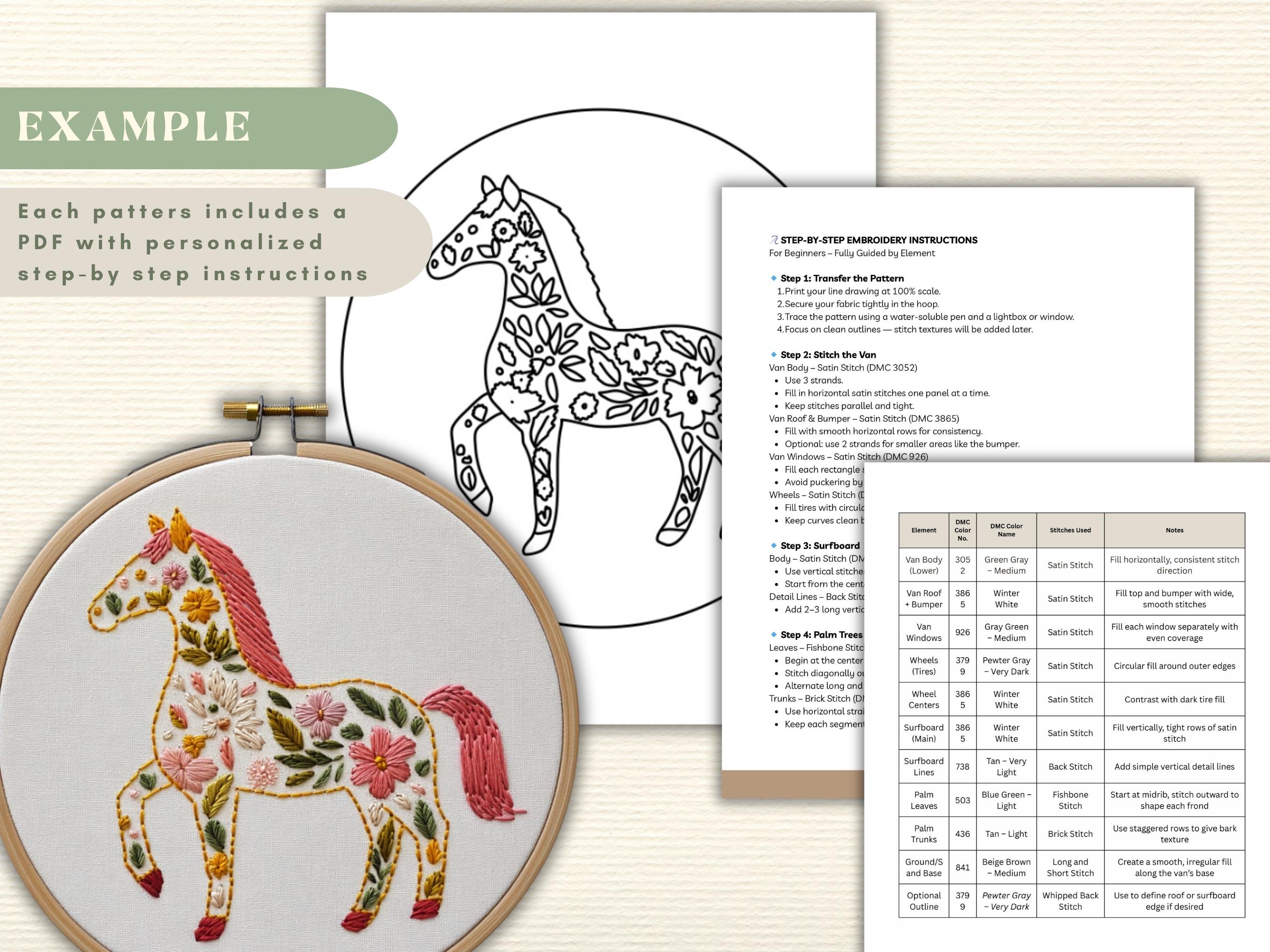 Nordic Christmas Hand Embroidery Pattern Scandinavian Winter Hoop ...