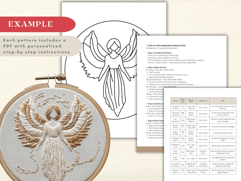 Remembrance Hand Embroidery Pattern Bundle Memorial Hoop Art Sympathy ...