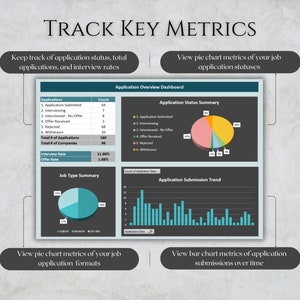 The Ultimate Job Application Tracker Spreadsheet, Interview Planner ...