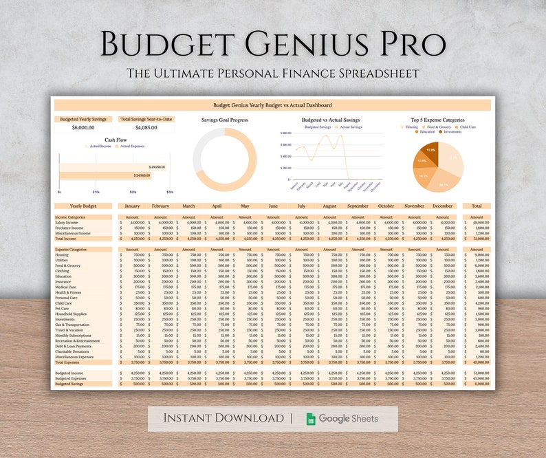 The Ultimate Personal Budget Spreadsheet (orange), Financial Planning ...