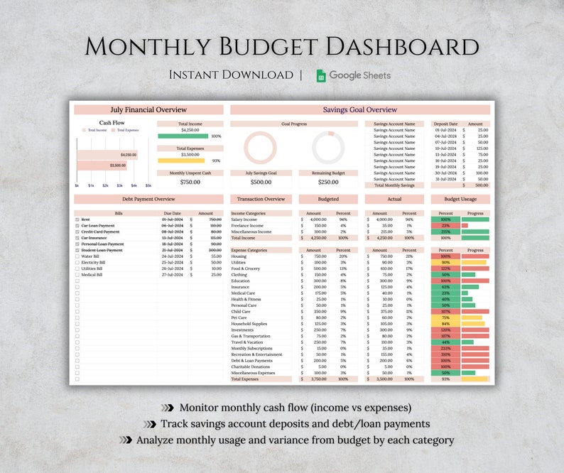 The Ultimate Personal Budget Spreadsheet pink, Financial Planning ...