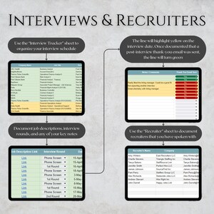 The Ultimate Job Application Tracker Spreadsheet, Interview Planner ...