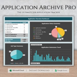 The Ultimate Job Application Tracker Spreadsheet, Interview Planner ...