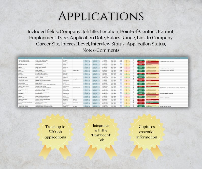 The Ultimate Job Application Tracker Spreadsheet, Interview Planner, Recruiter Organizer ...