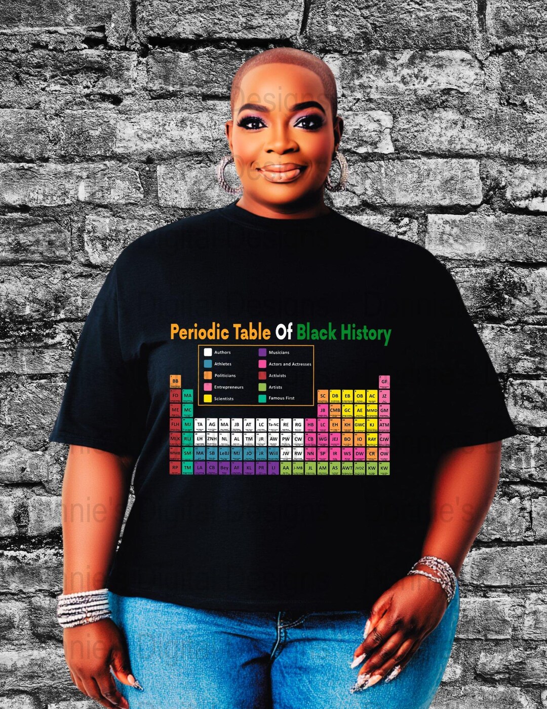 Black History Periodic Table PNG, Digital Download, Educational Art ...