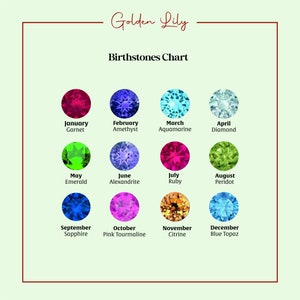 Personalised 3D Letter Necklace With Birthstone, Custom Initial Necklace With Birthstone ...