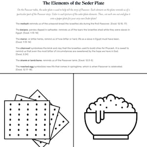 Messianic Passover Activities for Christian Children: Coloring Page ...