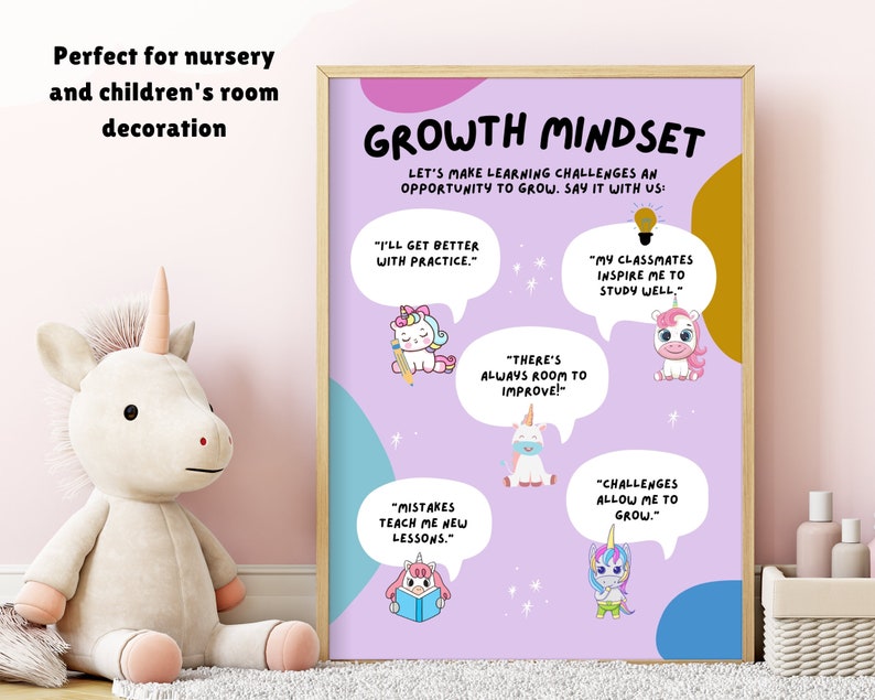 Growth Mindset Poster for Kids Inspirational Nursery Decor, Educational ...