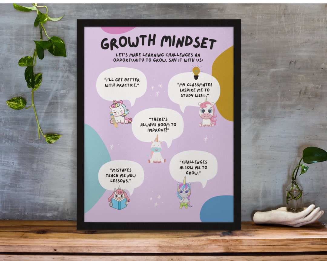 Growth Mindset Poster for Kids Inspirational Nursery Decor, Educational ...