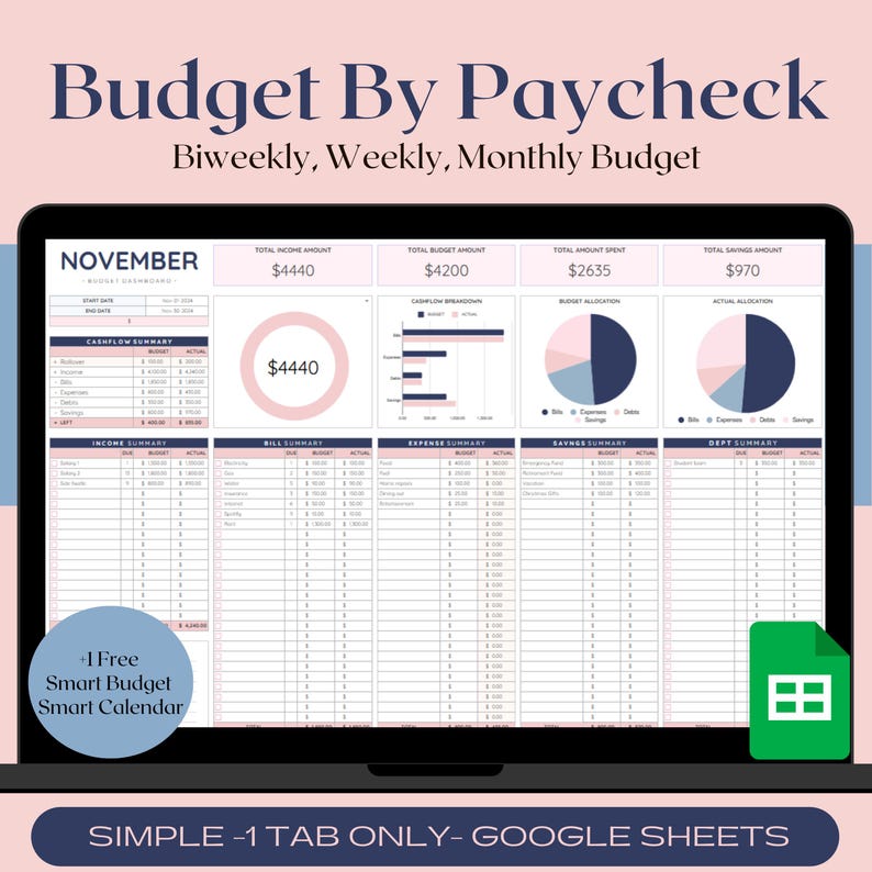 Budget by Paycheck Spreadsheet, Google Sheets Bi-weekly Budget Template ...