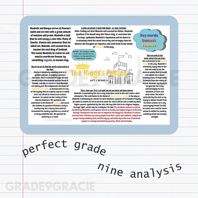 GCSE Macbeth Revision Grade 9 Analysis GCSE English Literature - Etsy