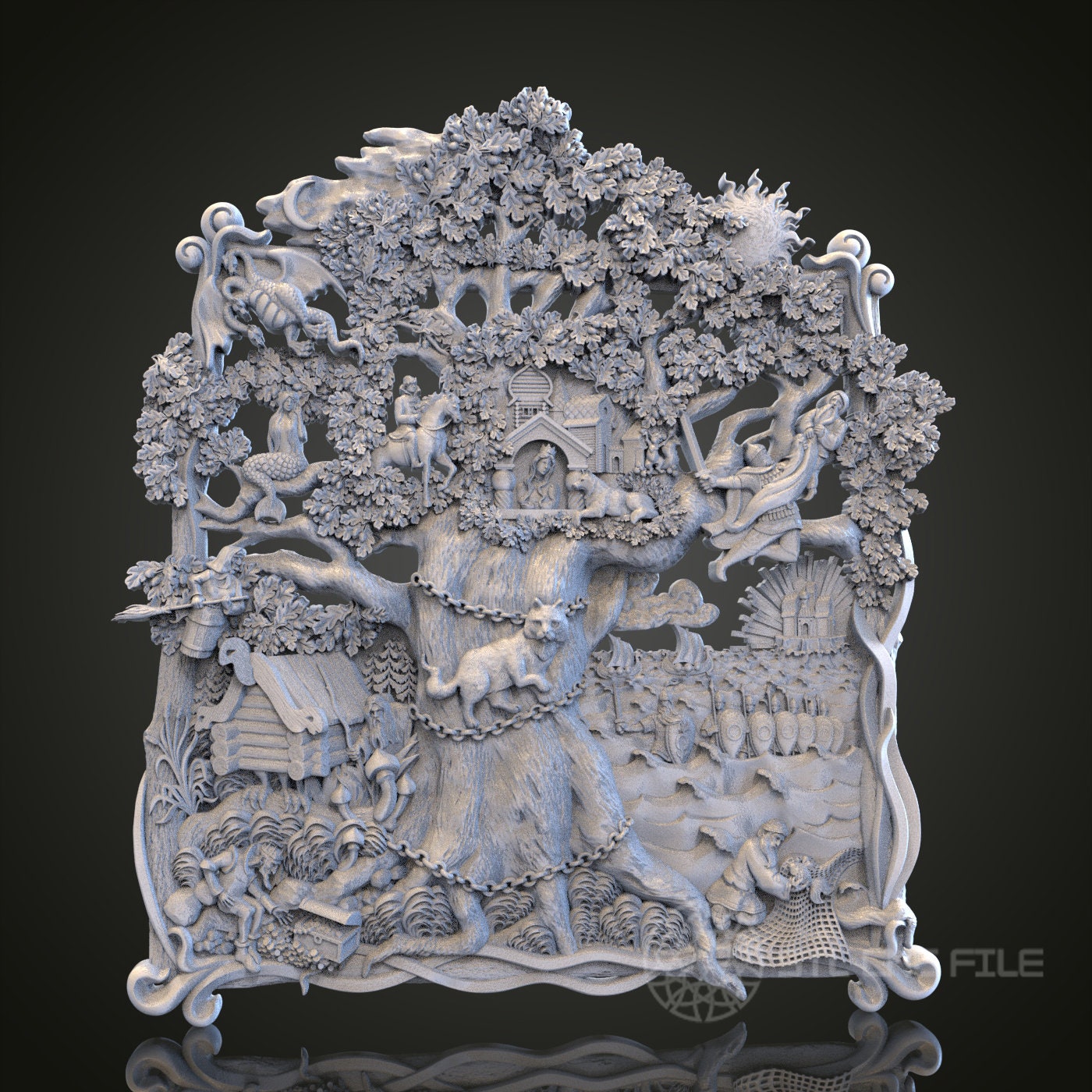 Fantasy Tree of Life Relief STL Model: CNC Router Engraving, Wall Decor ...