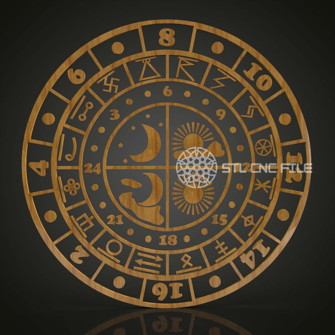 Astrological Wheel Clock STL Model: Celestial CNC Files - Etsy