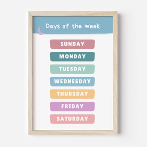 Days of the Week, Classroom Decor, Kids Art, School, Wall Art, Teaching ...