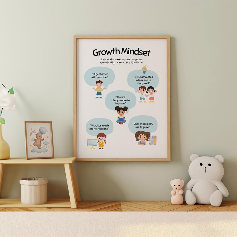 Growth Mindset, Classroom Decor, Kids Art, School, Wall Art, Teaching ...