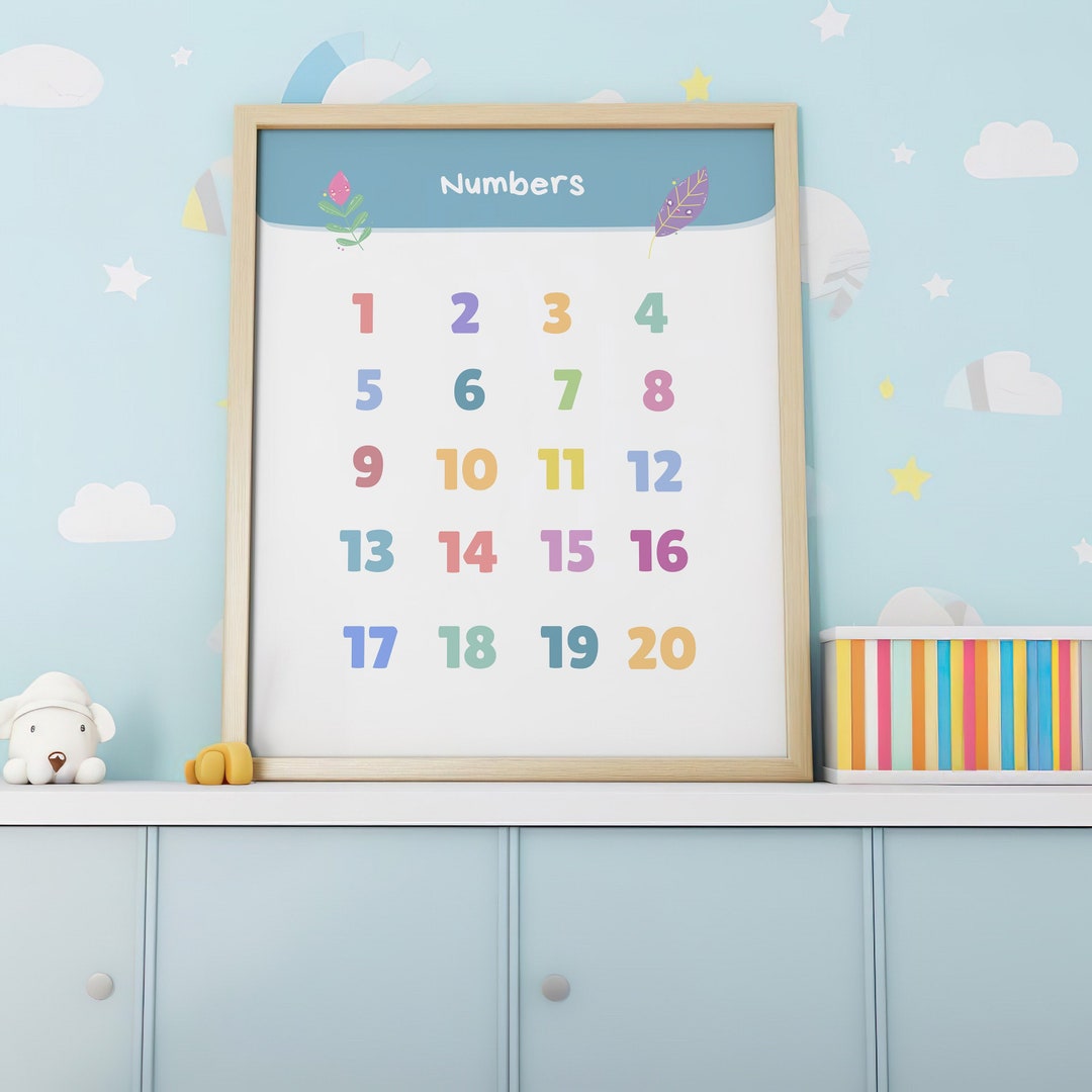 Numbers, Classroom Decor, Kids Art, School, Wall Art, Teaching ...