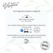 Frutiger Aero Invitation, Frutiger Aero Party Invitation, Birthday ...