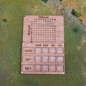 MESBG LOTR Hero Stat Tracker - Etsy