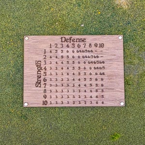 MESBG LOTR Hero Stat Tracker - Etsy