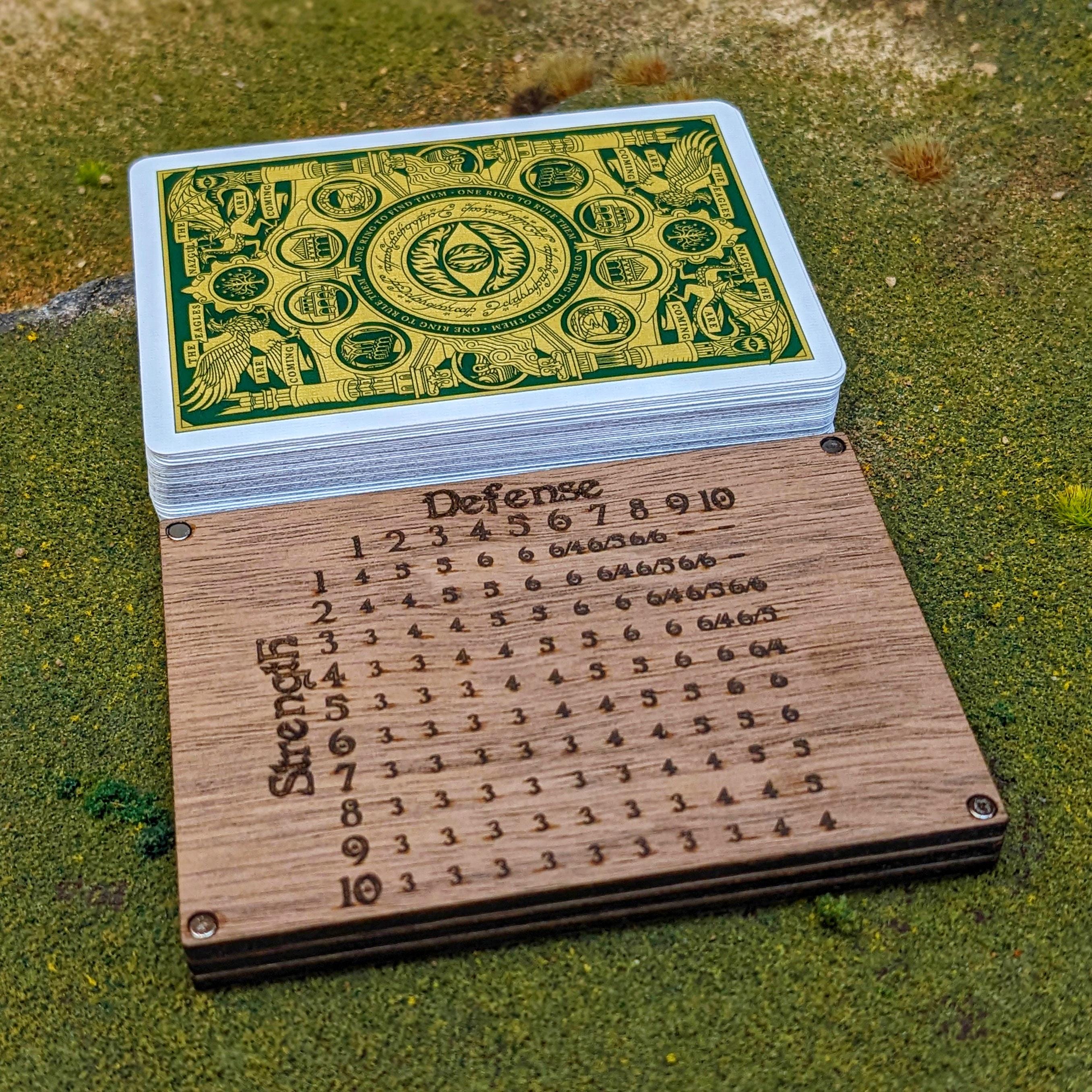 MESBG LOTR Hero Stat Tracker - Etsy