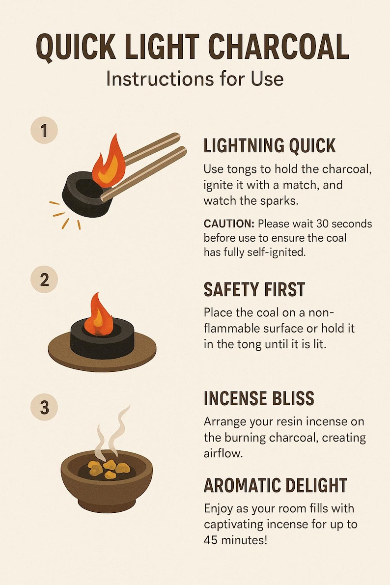 Easy Light Charcoal Tablets for Incense: 33mm Resin Burner Coals - Etsy