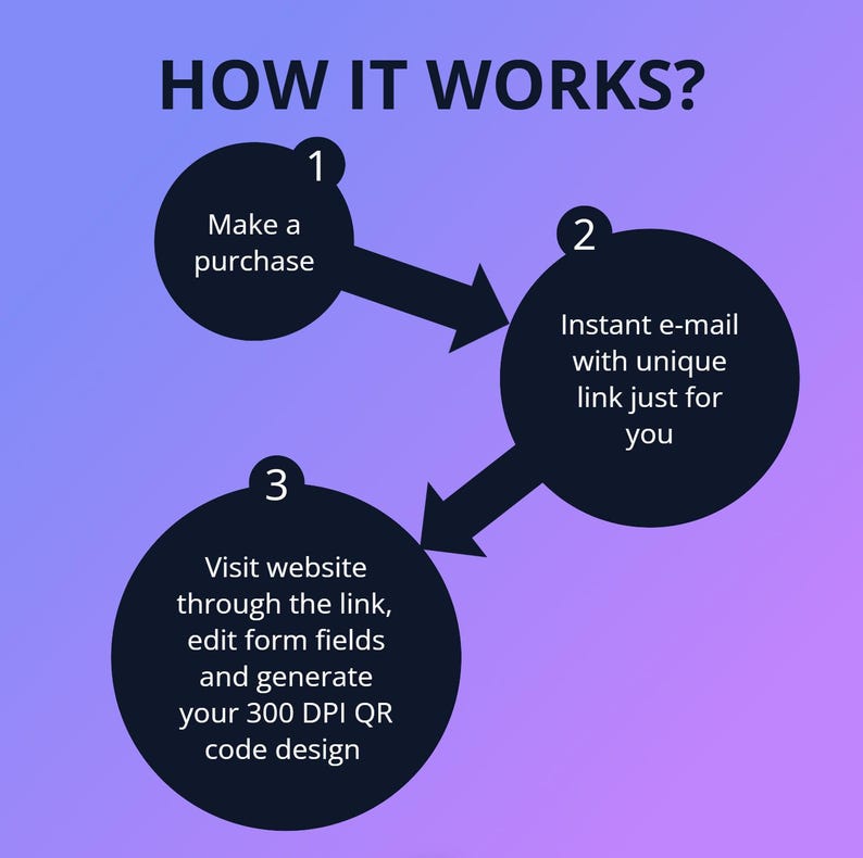 Generate Personalized QR Codes for Instagram, Tiktok Multi Qr Code Business Social Multi Qr Code ...