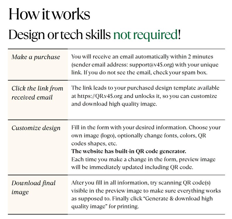 Google Scan to Review QR Code Template - Custom QR Code Stickers ...