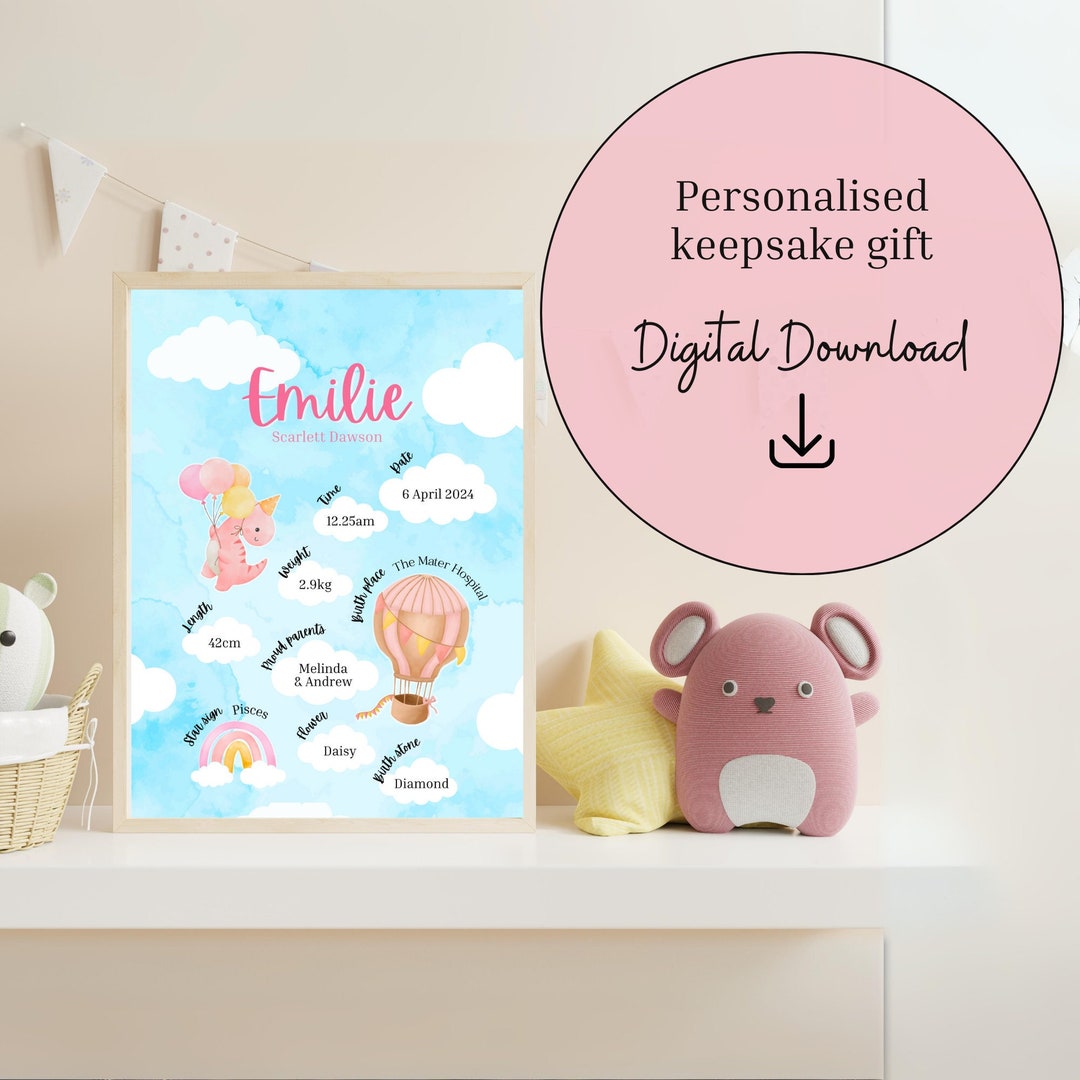 Baby Birth Chart Poster - Gift for Newborn - Etsy