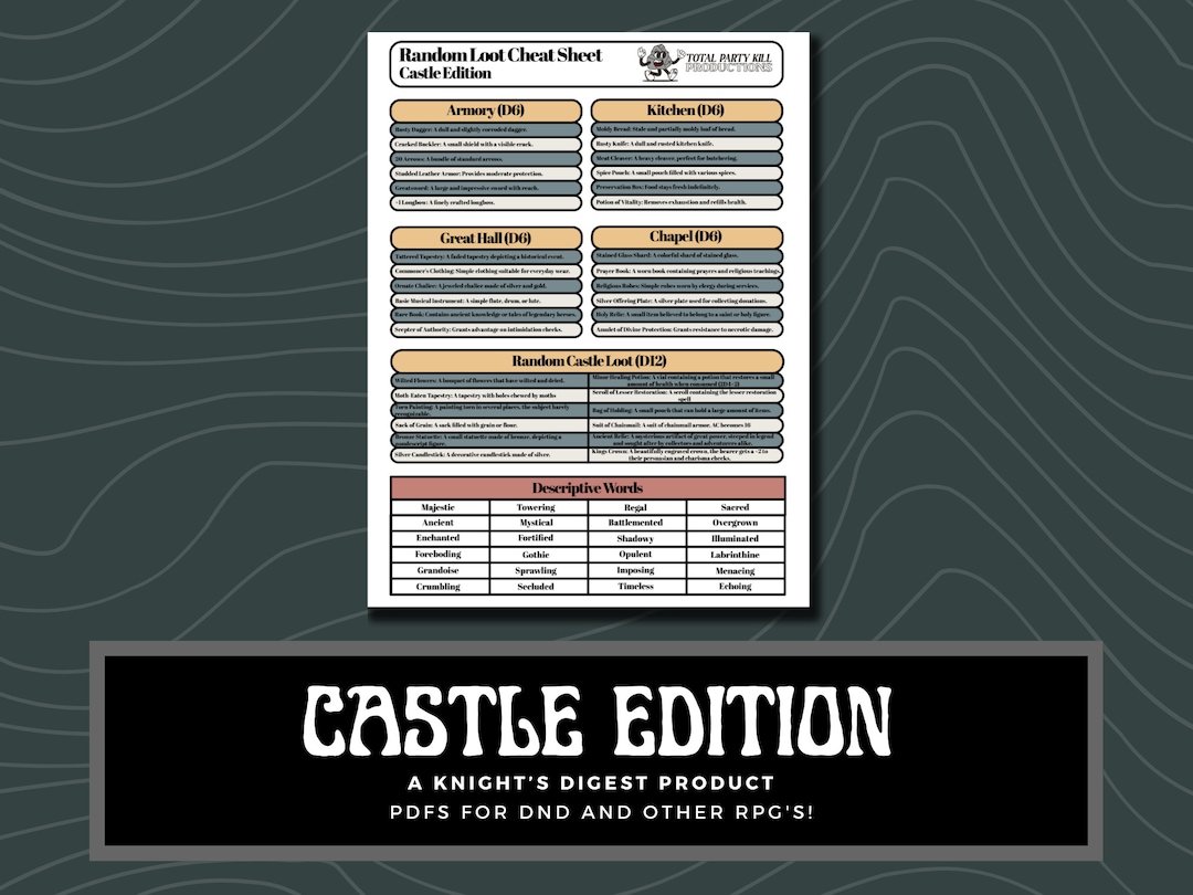 Random Loot Cheat Sheet: Castle Edition | Custom Dnd, Dnd Gift, Gift ...