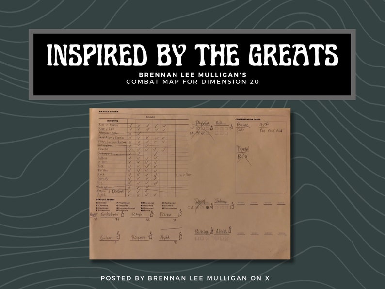 Combat Tracker for Dnd| Ttrpg's, Dnd, Dungeons and Dragons, Notes ...