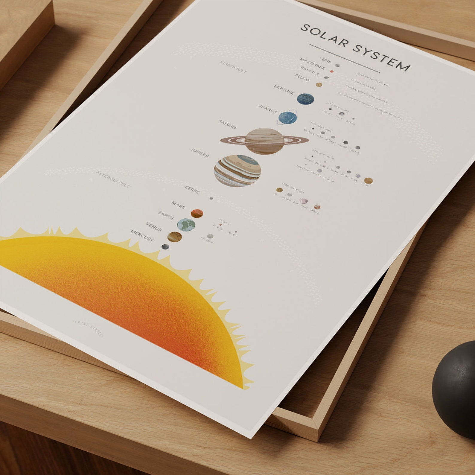 Solar System Print B2, Space Poster, PRINTABLE Educational Wall Art ...
