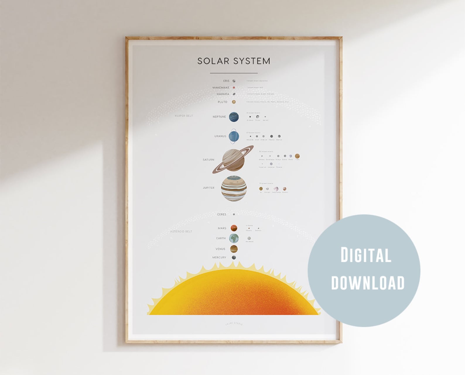 Solar System Print B2, Space Poster, PRINTABLE Educational Wall Art ...
