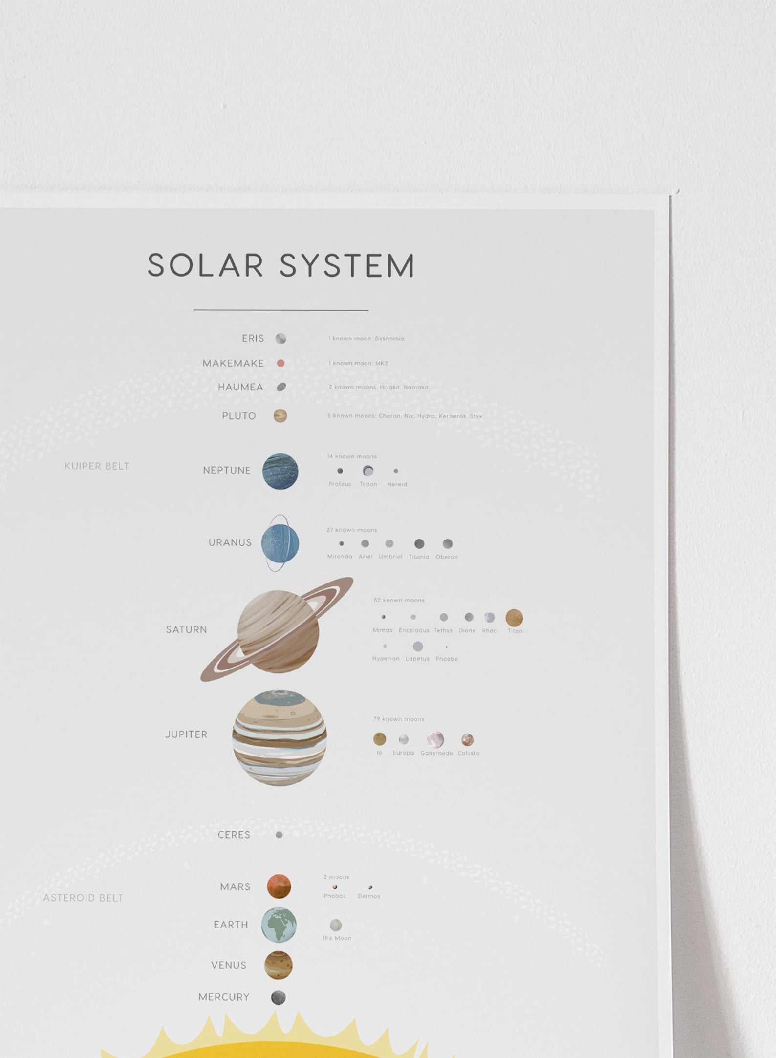 Solar System Print B2, Space Poster, PRINTABLE Educational Wall Art ...