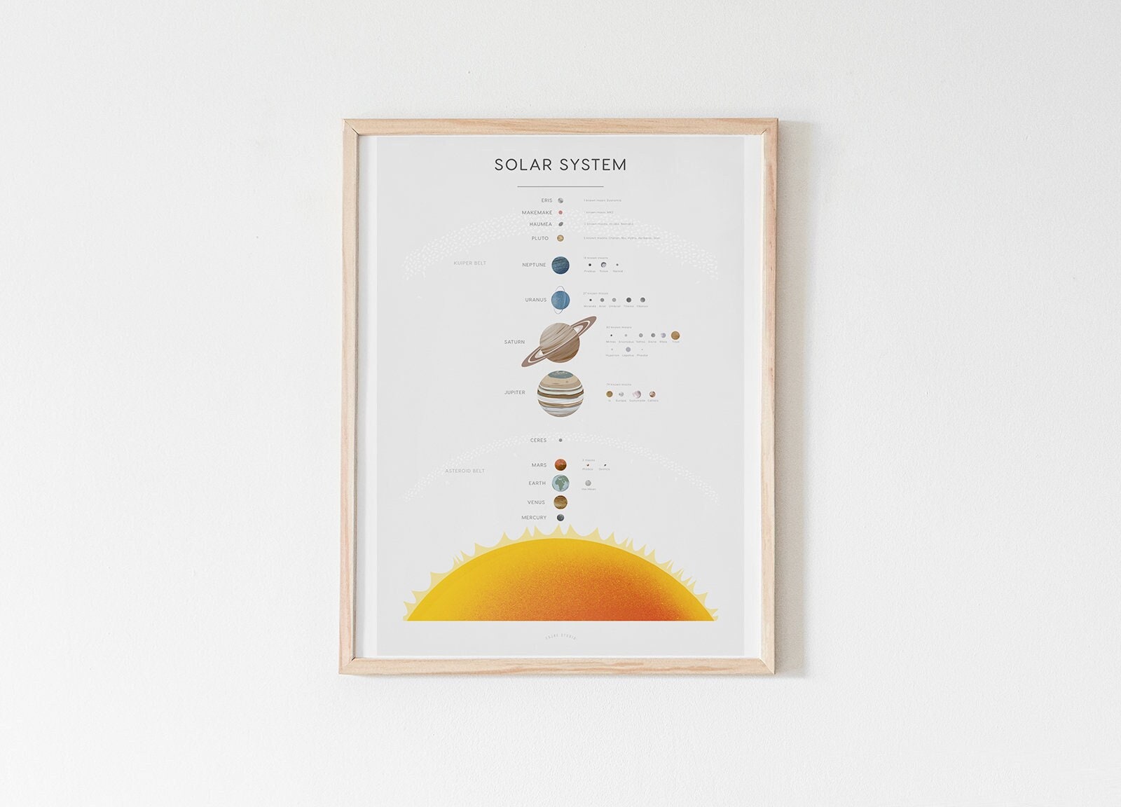 Solar System Print B2, Space Poster, PRINTABLE Educational Wall Art ...
