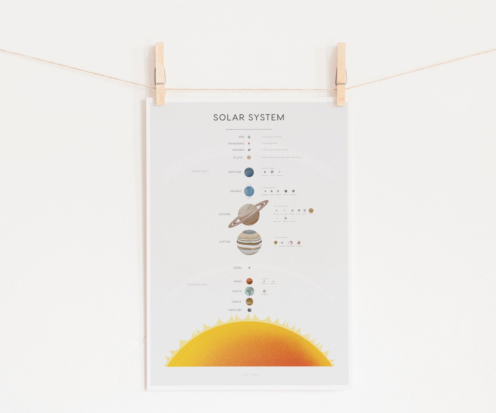 Solar System Print B2, Space Poster, PRINTABLE Educational Wall Art ...