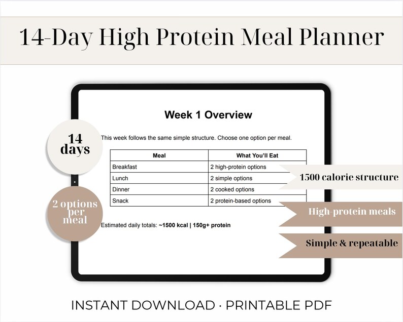 14-day High Protein Meal Plan | 1500 Calorie Fat Loss Planner | Simple ...