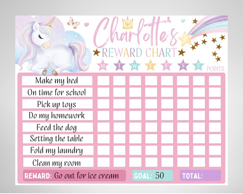 Unicorn Kids Reward Chart, Printable Behavior Chart, Daily Chore Chart ...