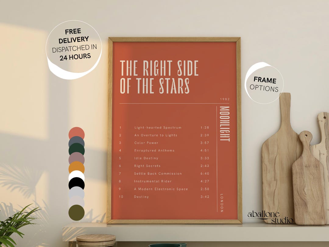 Custom Album Print Custom Song Wall Art House Music DJ Gift Album Cover ...
