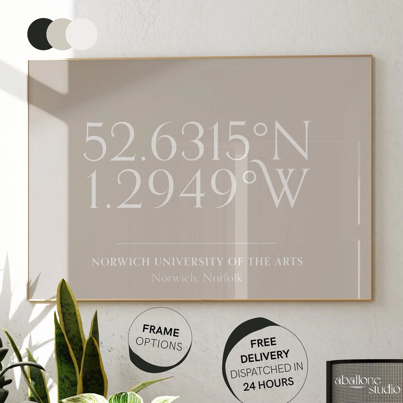 Coordinate Print - Etsy