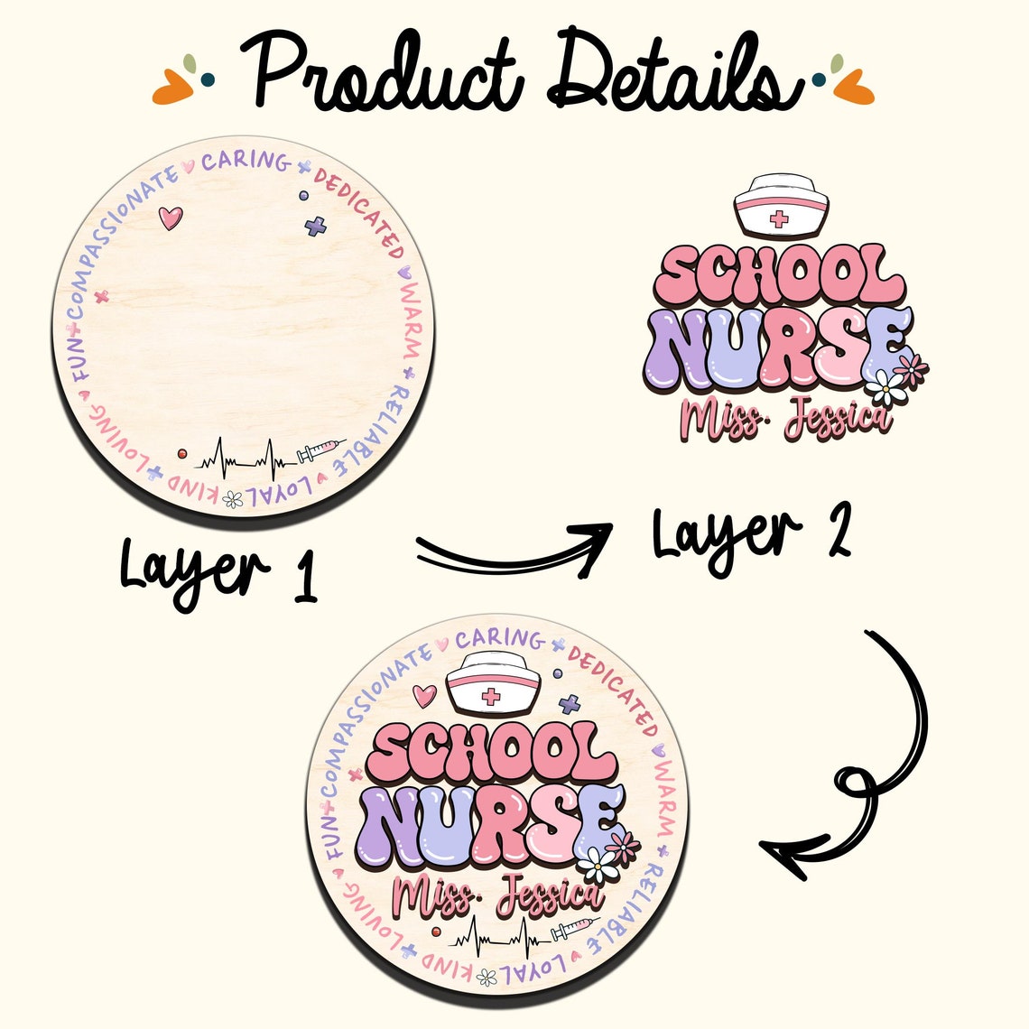 School Nurse Door Sign, School Nurse Gift, Personalized School Nurse ...