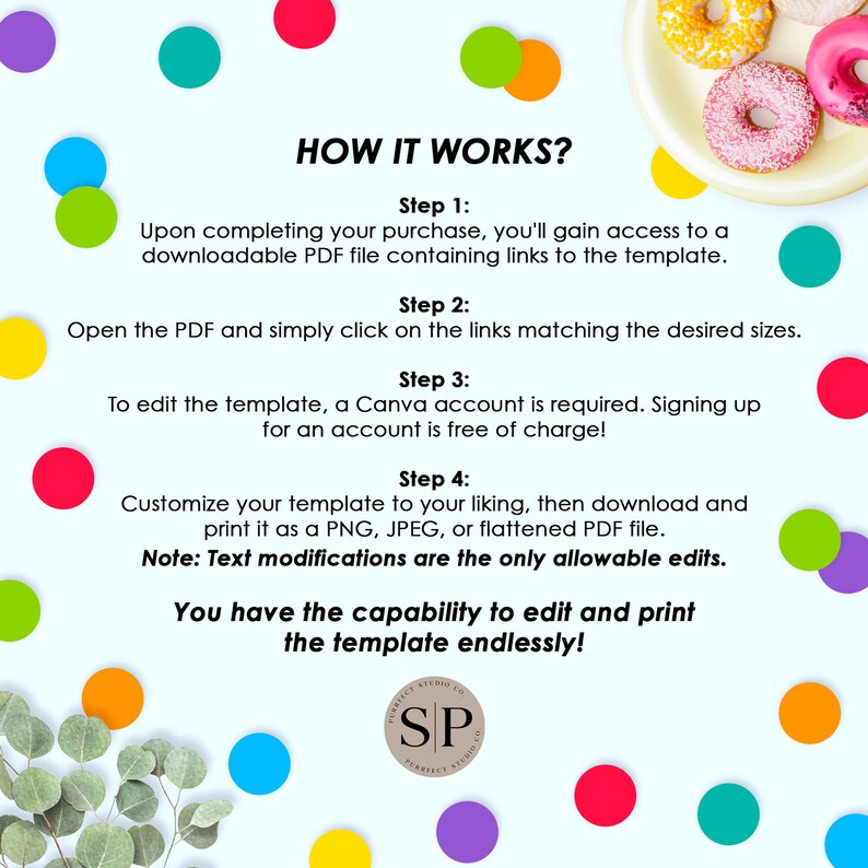 Editable Printable 5x7 Pastel Watercolor Kids Birthday Invitation ...