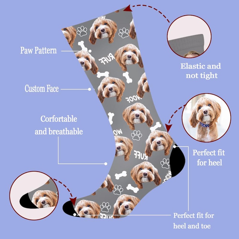 Custom Pet Socks Gift for Dog Mom, Personalized Photo Socks With Pet ...