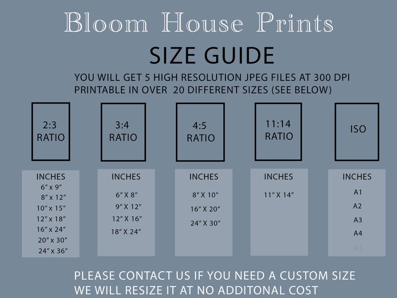 Printable Watercolour Flower Buds Wall Art, Floral Prints for Home ...