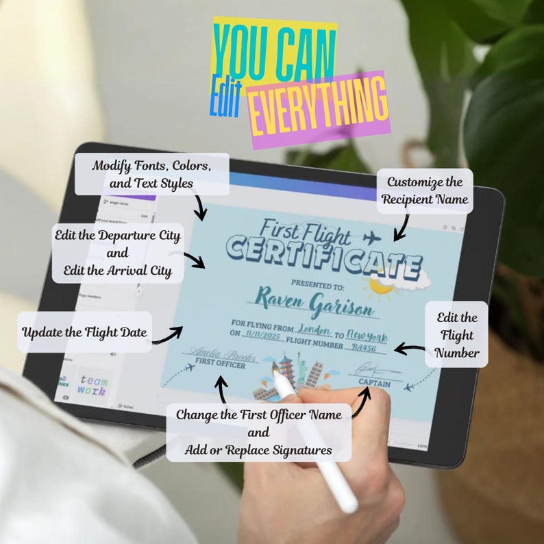 First Flight Certificate for Kids, Editable Toddler's First Flight ...